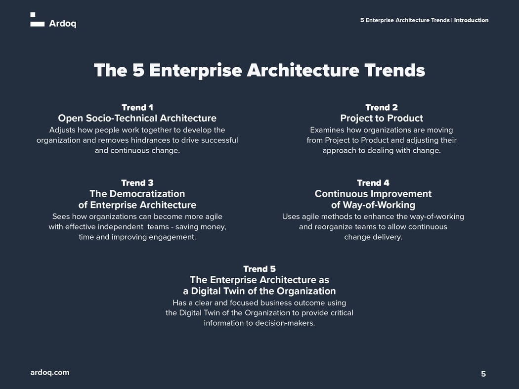 The Top 5 Strategic Enterprise Architecture Trends | Ardoq